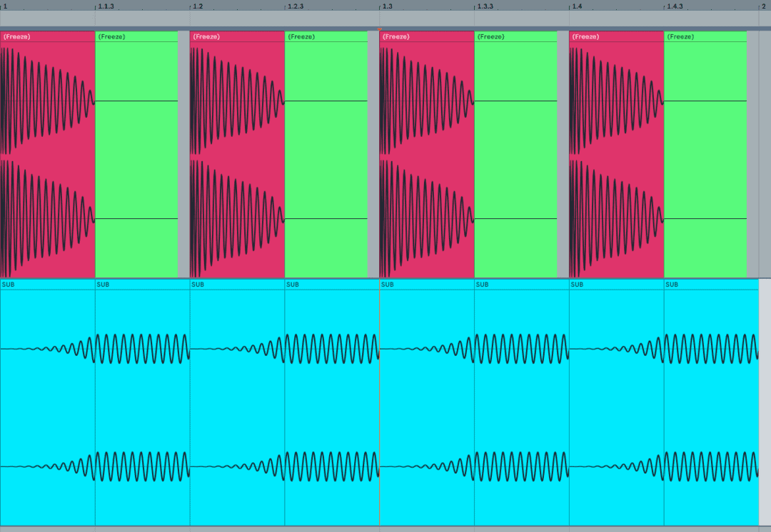 A Low End Guide That Will Make Your Tracks Stand Out! | Abstrakt Music Lab