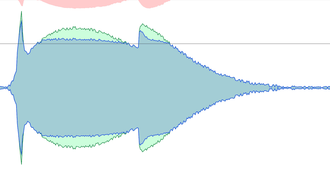 The Most Comprehensive Compression Guide You'll Ever Read | Abstrakt ...