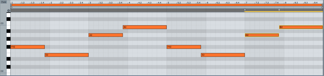 7 Tips To Write Your Basslines Like A PRO | Abstrakt Music Lab