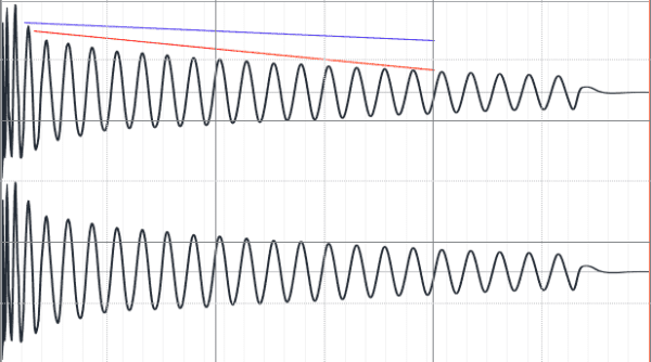 The Most Comprehensive Compression Guide You'll Ever Read | Abstrakt ...
