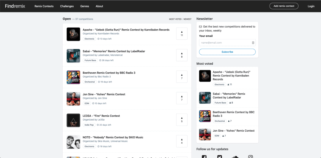 How To Remix A Song: Your Best In-Depth Guide To Remixing | Abstrakt ...