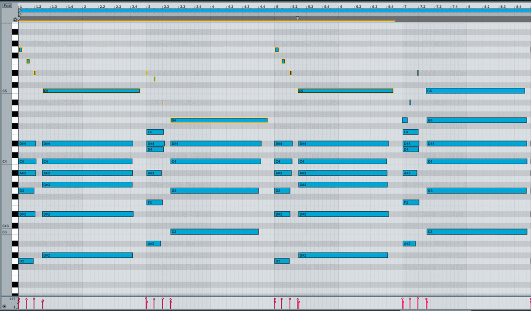 Boost Your Songwriting Skills With These 20 Techniques | Abstrakt Music Lab